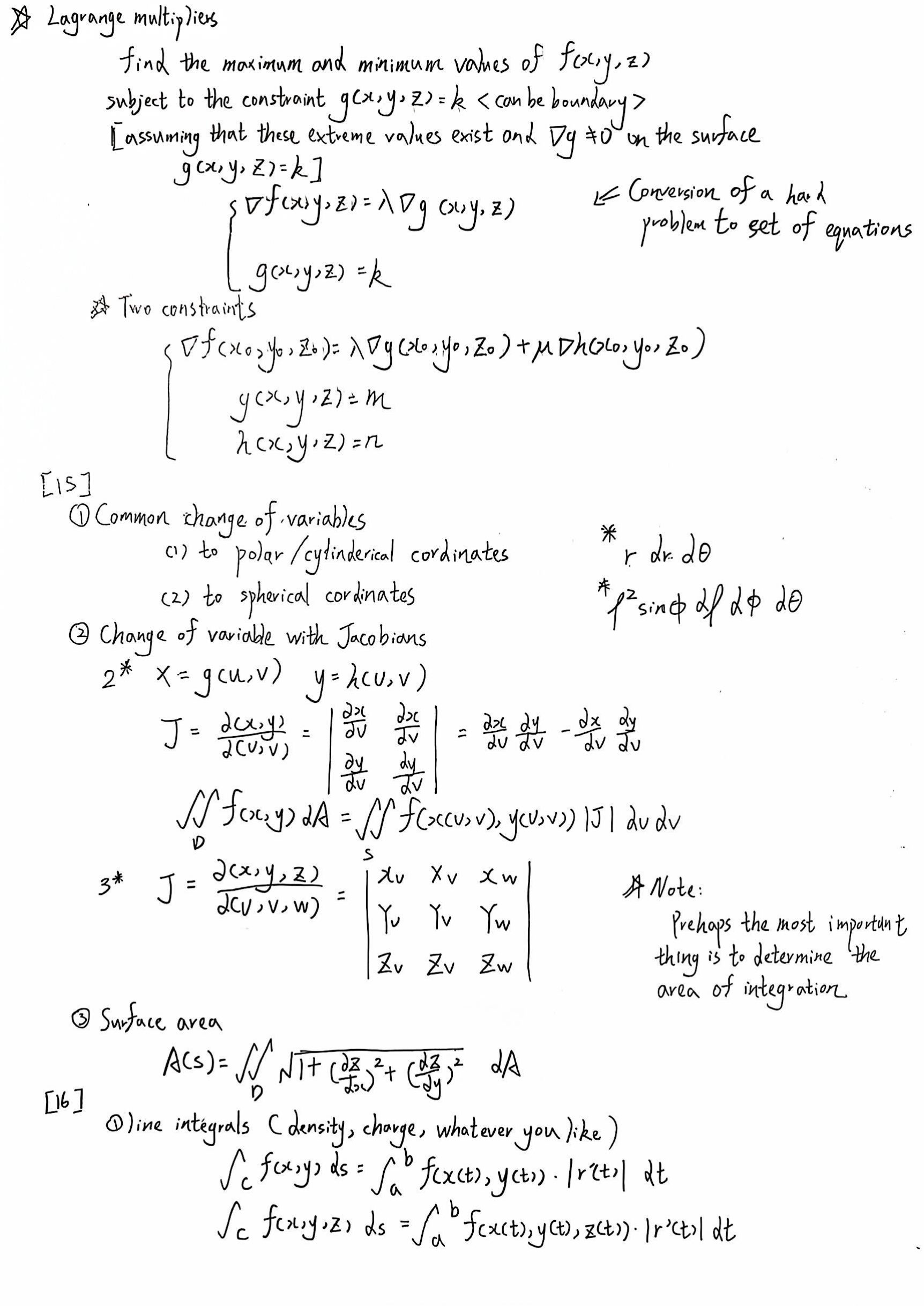 Multi-variable Calculus cheat sheet - ToothlessOS Log