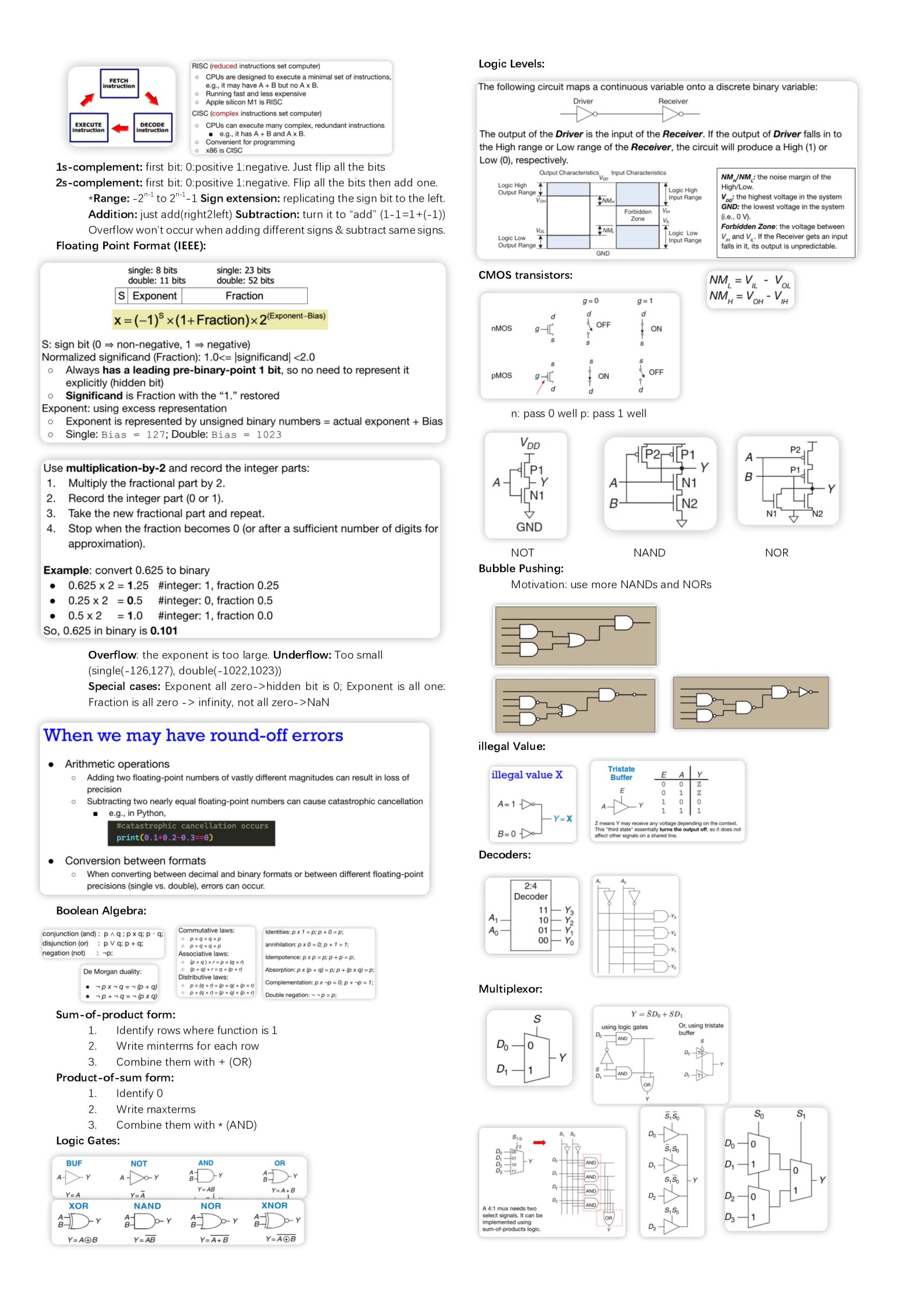 Computer Architecture Cheat Sheet (1) - ToothlessOS Log