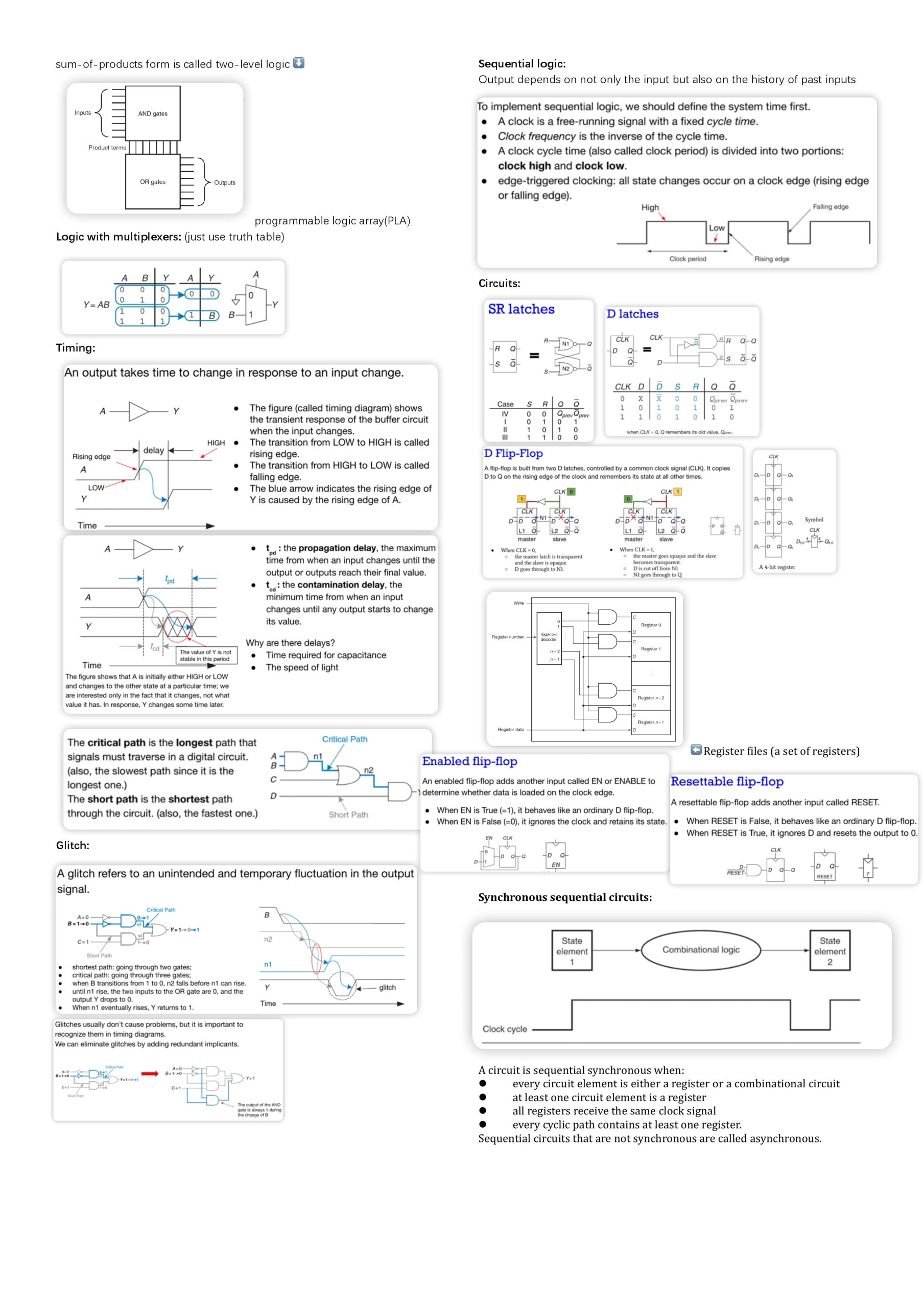 Computer Architecture Cheat Sheet (1) - ToothlessOS Log